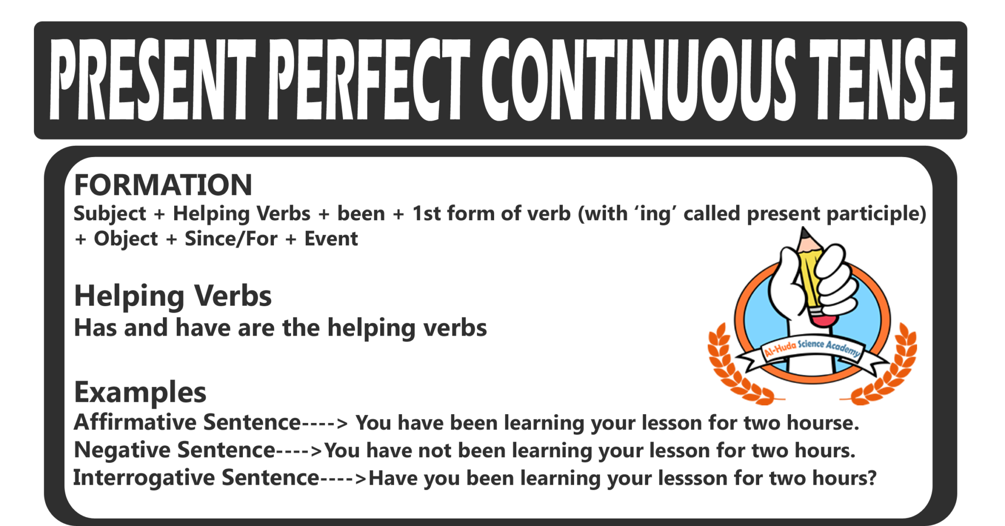 Present Perfect Continuous Tense - Ahsa.Pk